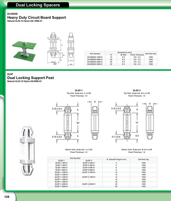 Essentra Components AUS - Essentra Components Catalogue AU - Page 138-139