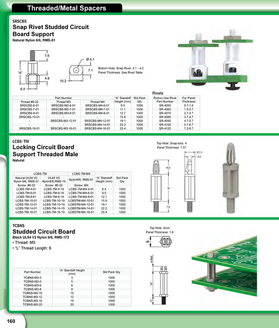 Essentra Components AUS - Essentra Components Catalogue AU - Page 160-161