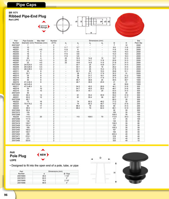 Essentra Components AUS - Essentra Components Catalogue AU - Page 96-97