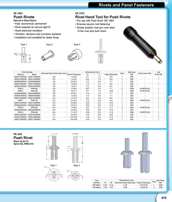 Essentra Components AUS - Essentra Components Catalogue AU - Page 416-417
