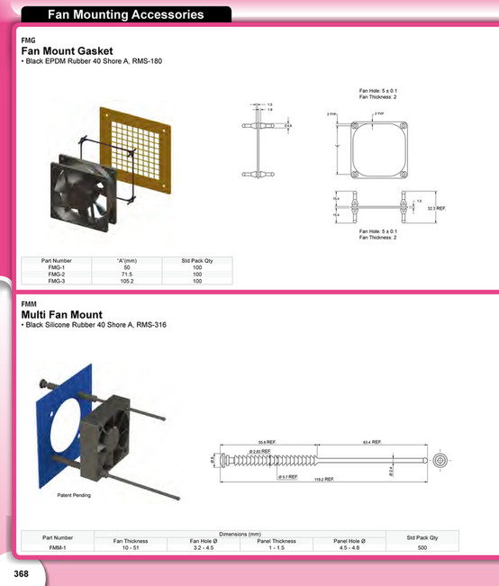 Essentra Components AUS - Essentra Components Catalogue AU - Page 368-369