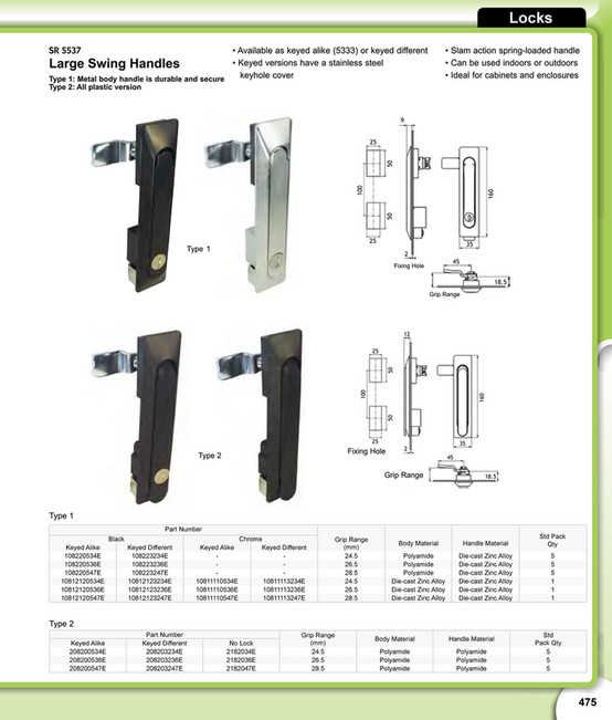 Essentra Components AUS - Essentra Components Catalogue AU - Page 474-475