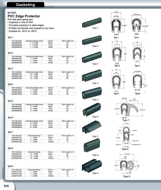 Essentra Components AUS - Essentra Components Catalogue AU - Page 576-577